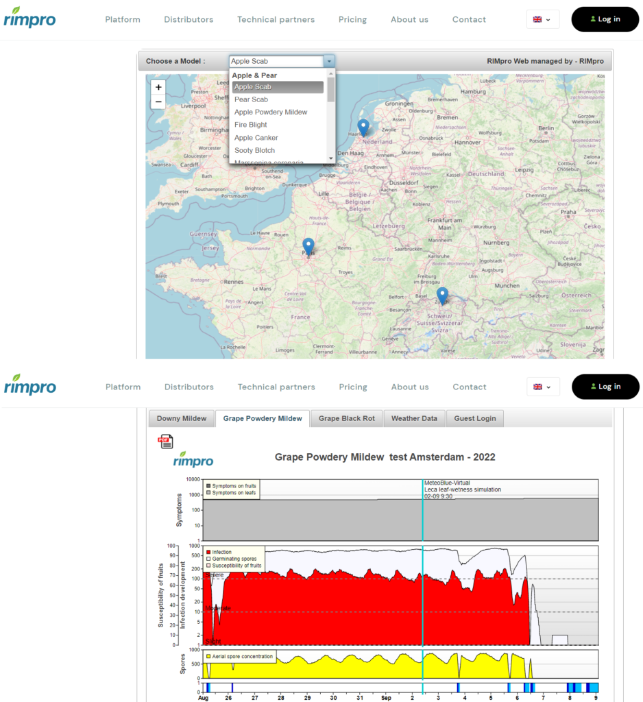 Types of accounts - RIMpro